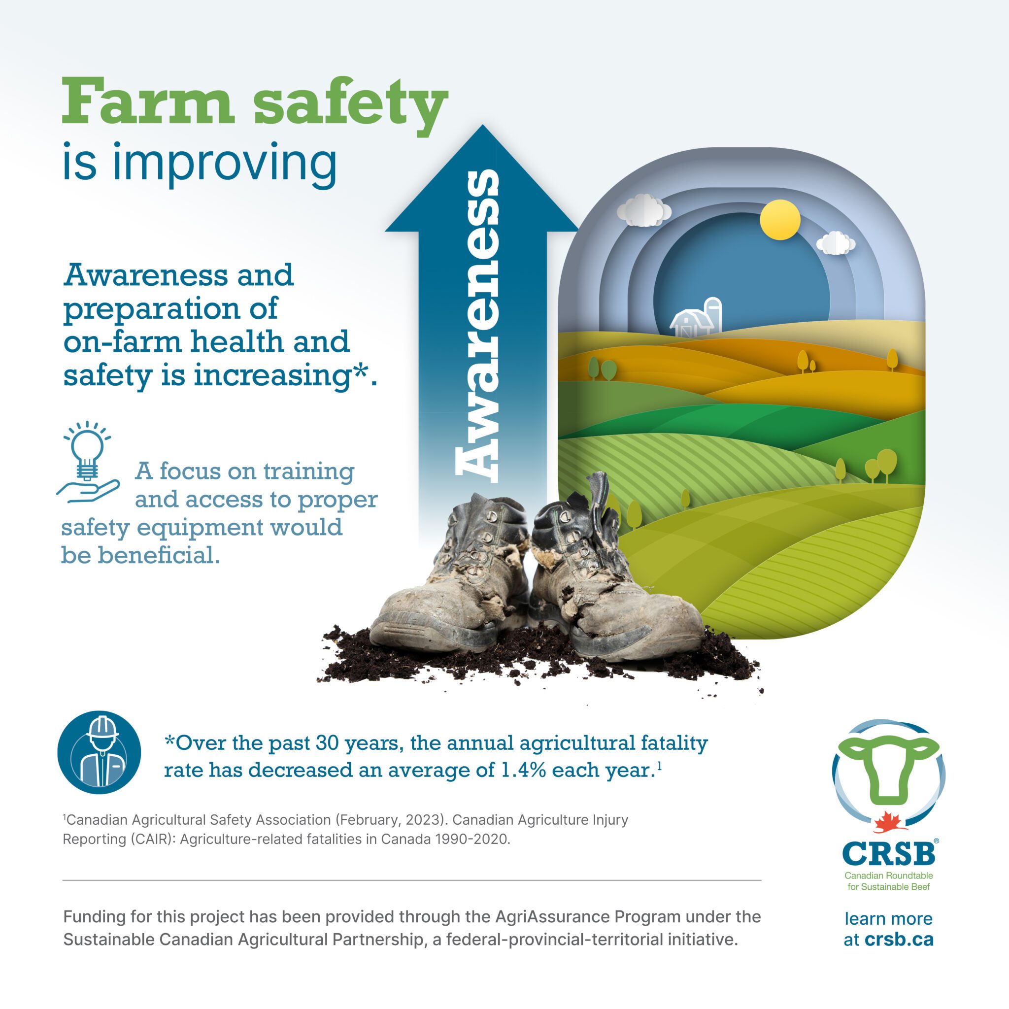 THE NBSA | Canadian Roundtable for Sustainable Beef